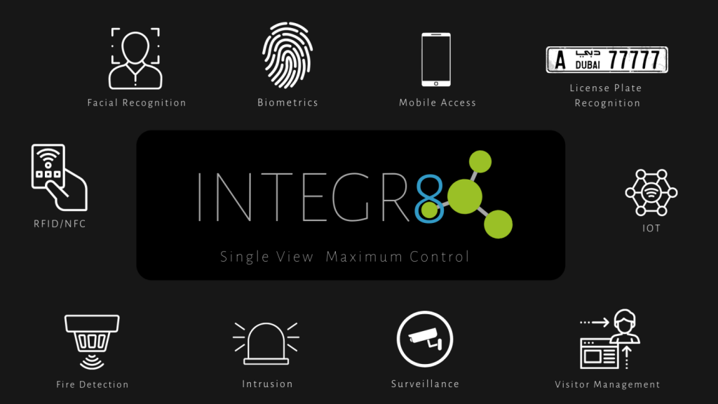 Access Control - Biometric Time Solutions