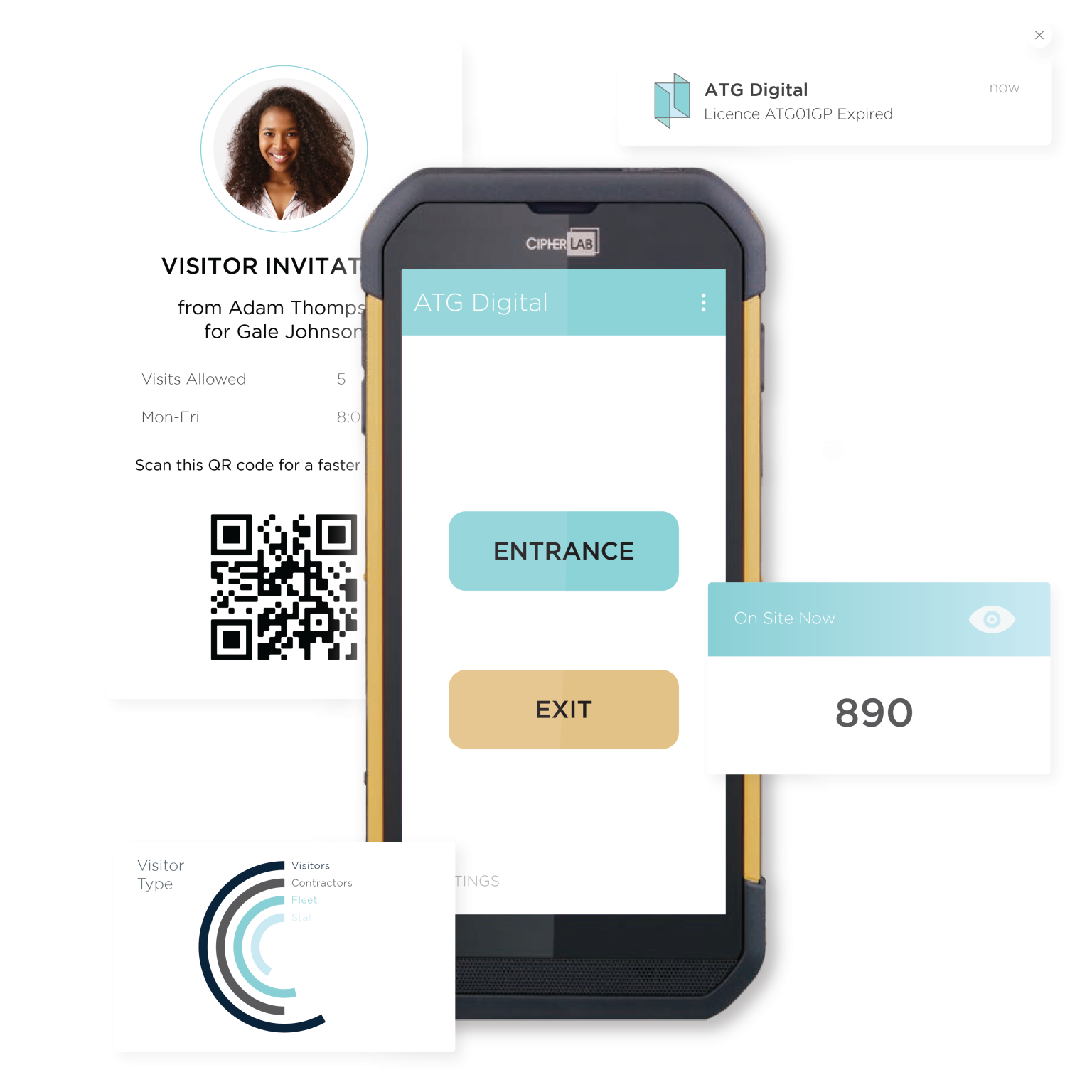 Visitor Management Solutions | Biometric Time Solutions